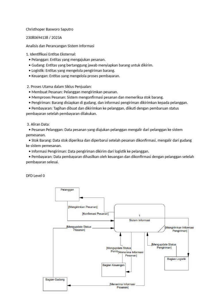 APSI Tugas DFD | PDF | Pengelolaan Keuangan & Uang