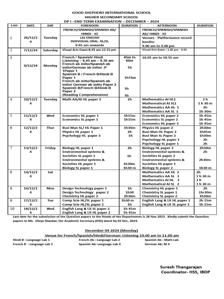 DP 1 - Endterm Dec 2024 Time Table | PDF | Student Assessment And Evaluation | Qualifications