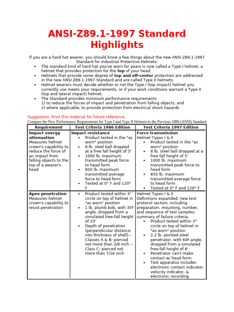 ANSI Z89.1-1997 Helmet Standards | PDF | Electrical Engineering ...