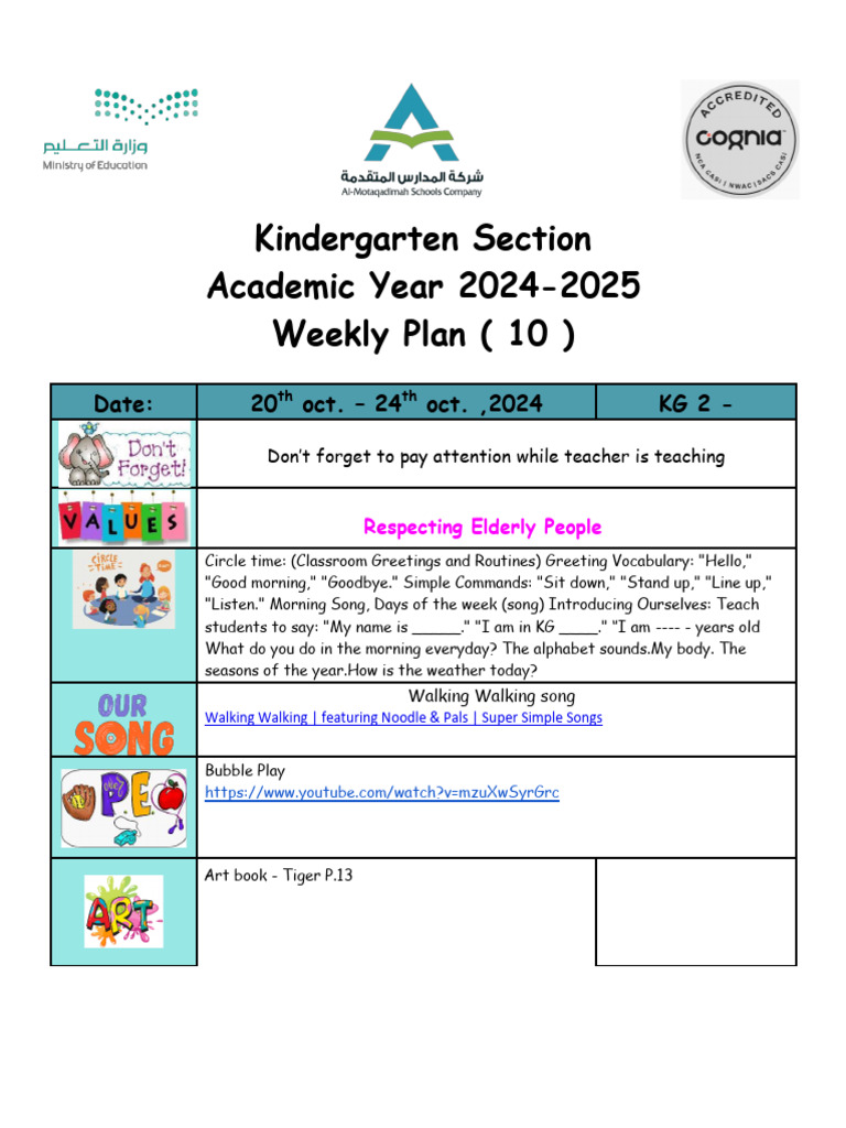 kg2 3 | PDF | Learning | Linguistics