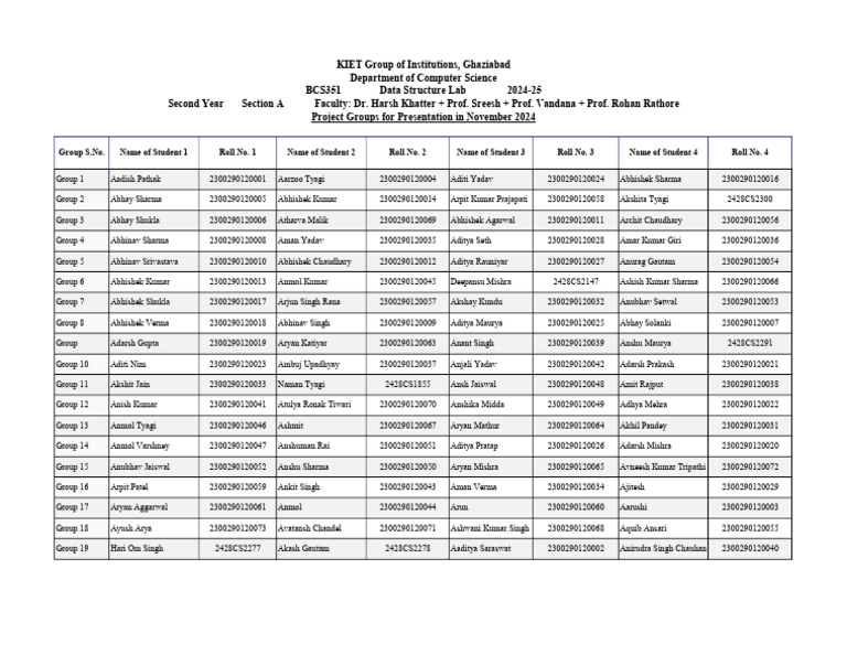 Project Groups - 2A | PDF