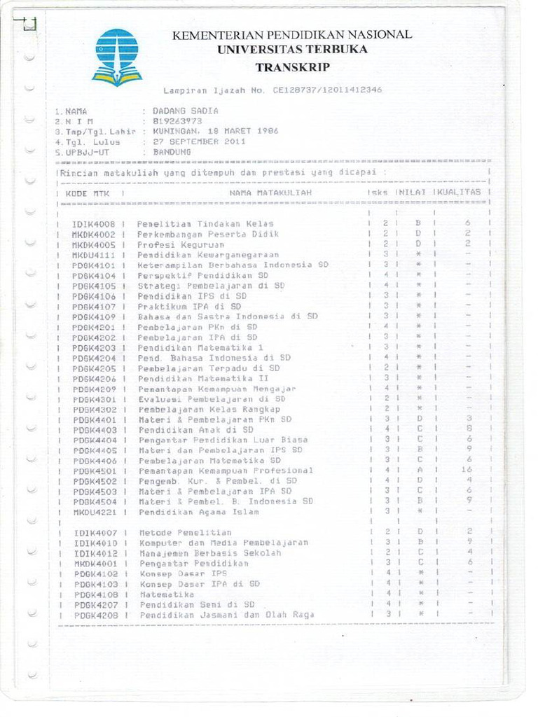 Transkrip S1 198603182022212006 | PDF