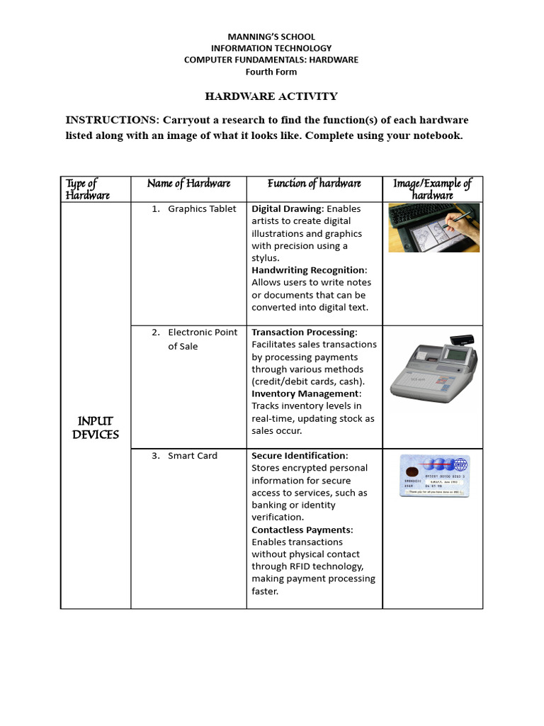 Functions of Hardware Activity | PDF | Computer Data Storage | Computer ...