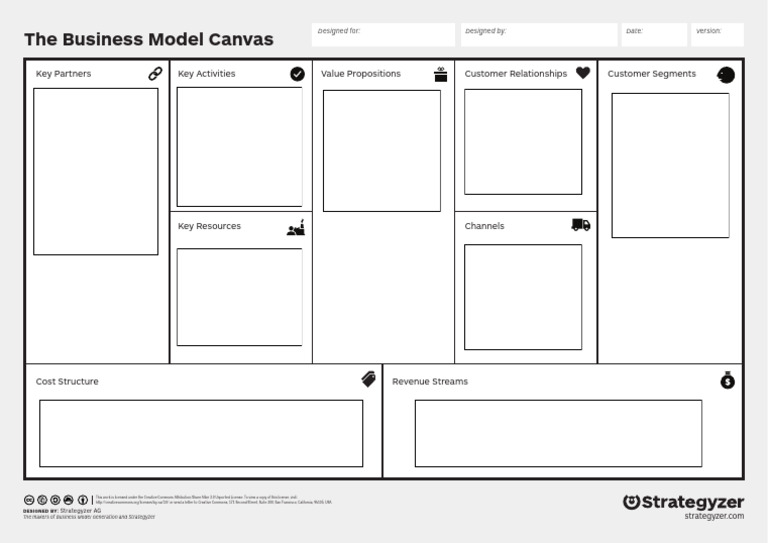 Canvas Matrix | PDF | Soporte técnico | Innovación