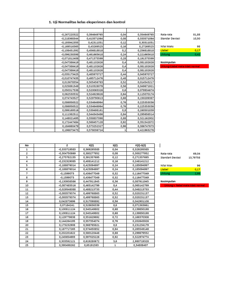 S2B PDF | PDF | Language Families
