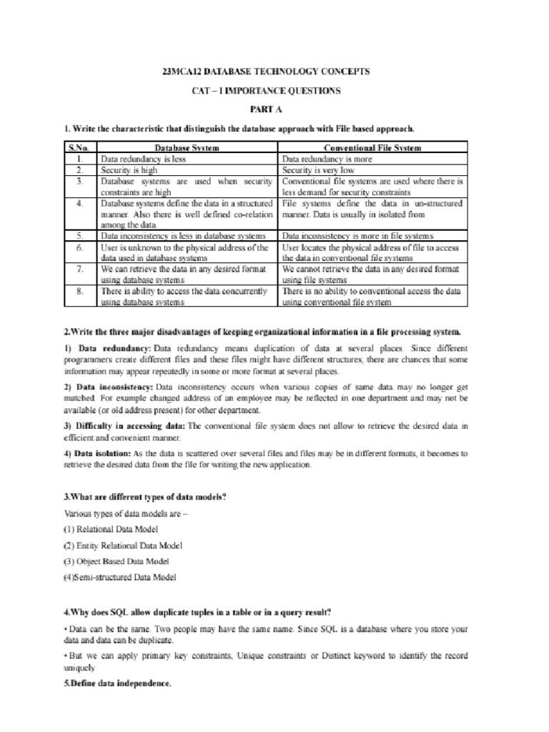 DTC Cat Imps | PDF