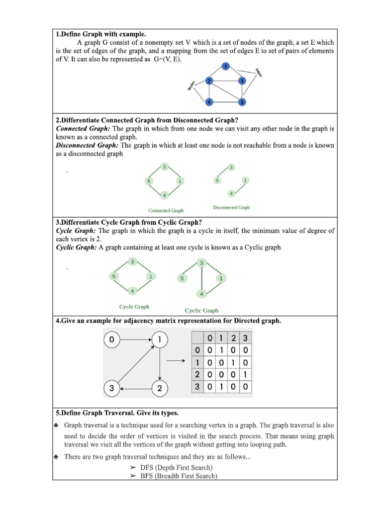 Adsa Imps Cat Ii Pdf 