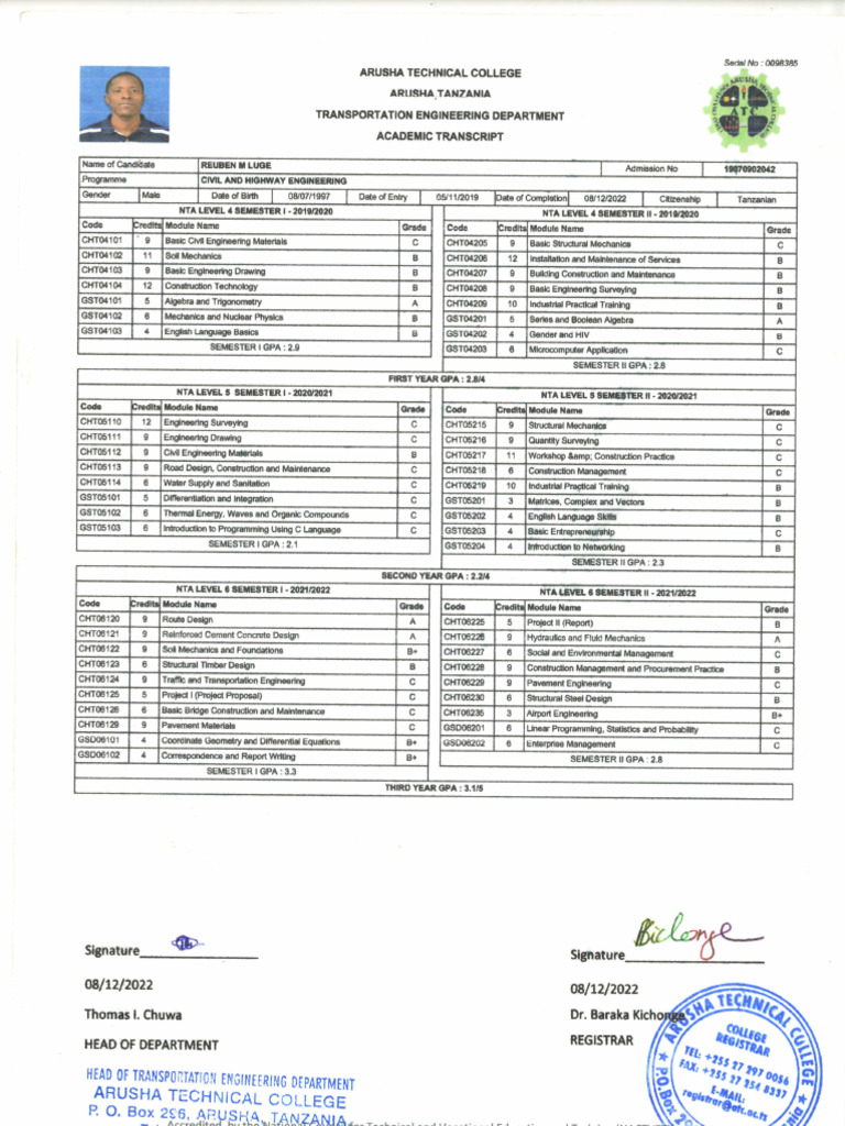 Trans | PDF | Academic Degree | Qualifications