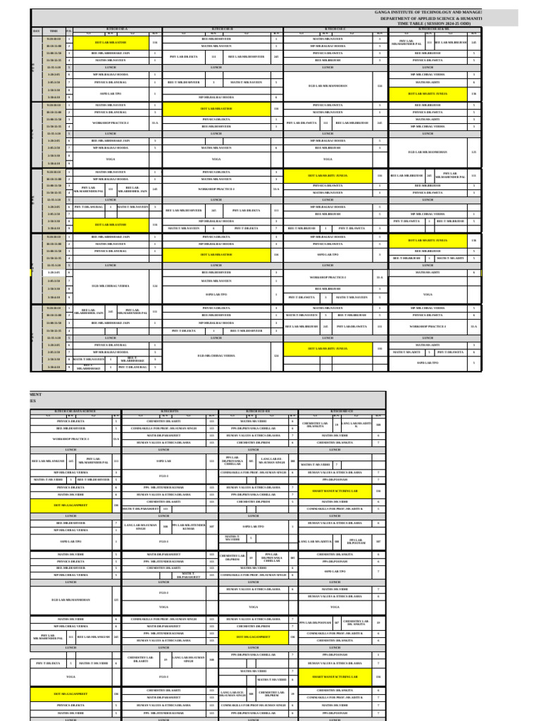 GITM 2024-25 Odd Semester Timetable | PDF