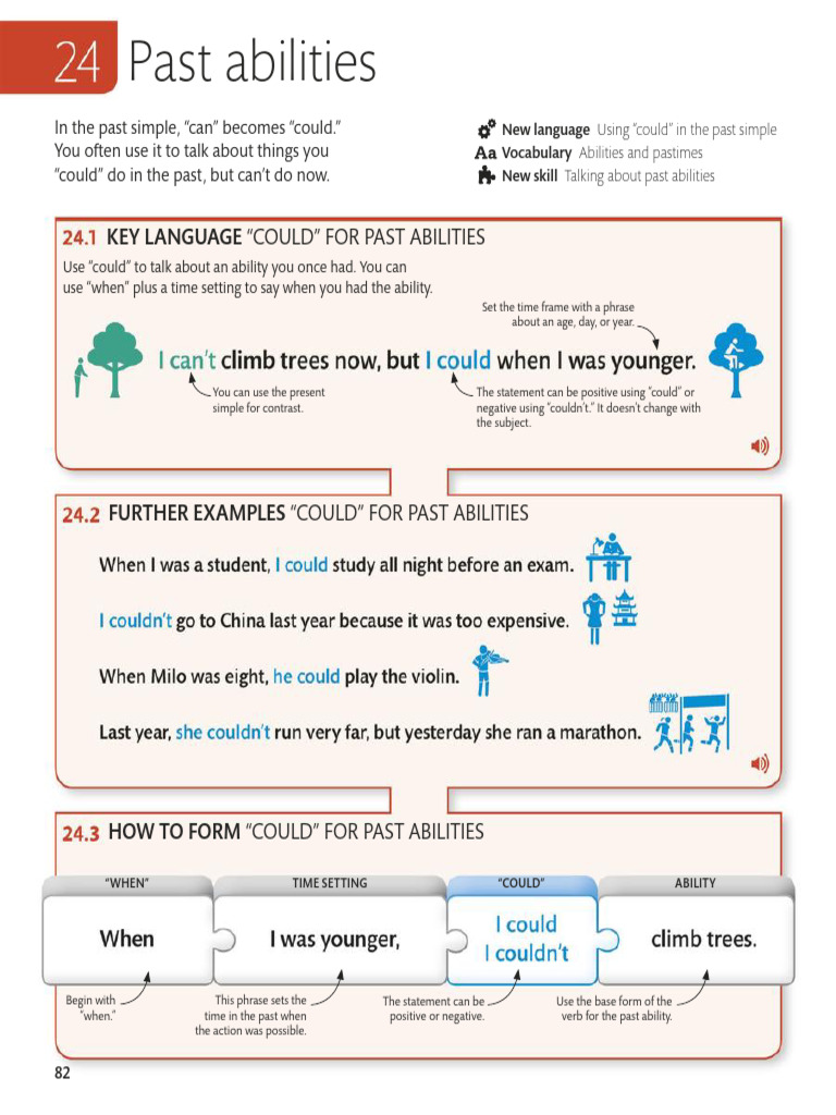 English For Everyone - Level 2 - COURSE Book-pages-Deleted | PDF