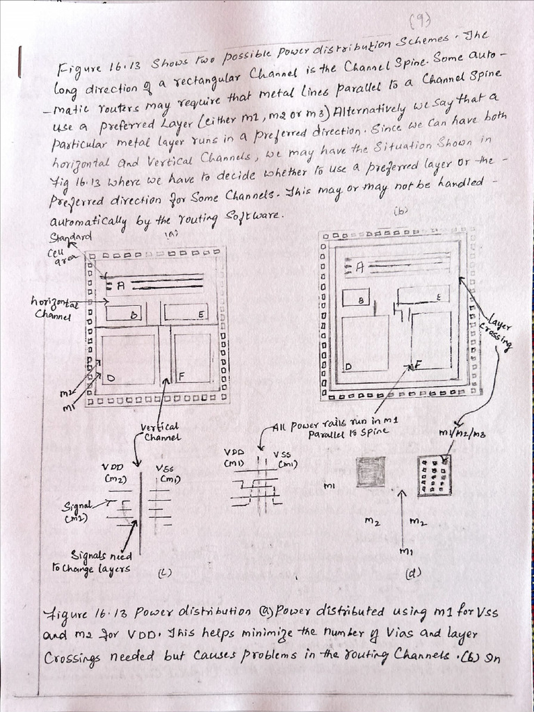 Module 2 Part 2 Pdf