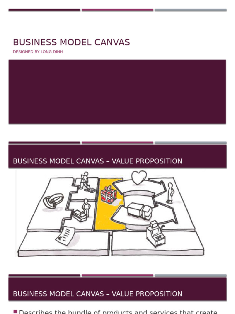 Business Model Canvas - Value Proposition | PDF | Business | Art
