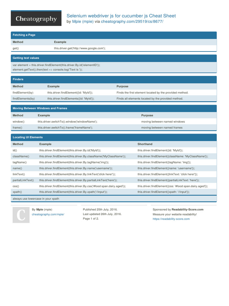 Mpie Selenium Webdriver Js For Cucumber Js Pdf Software Engineering Computing 8071