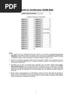 Certificate Criteria For Ioqm 2025 | PDF