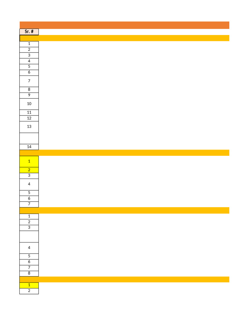 Chemical Ops PSM Action Items Status | PDF | Audit | Safety