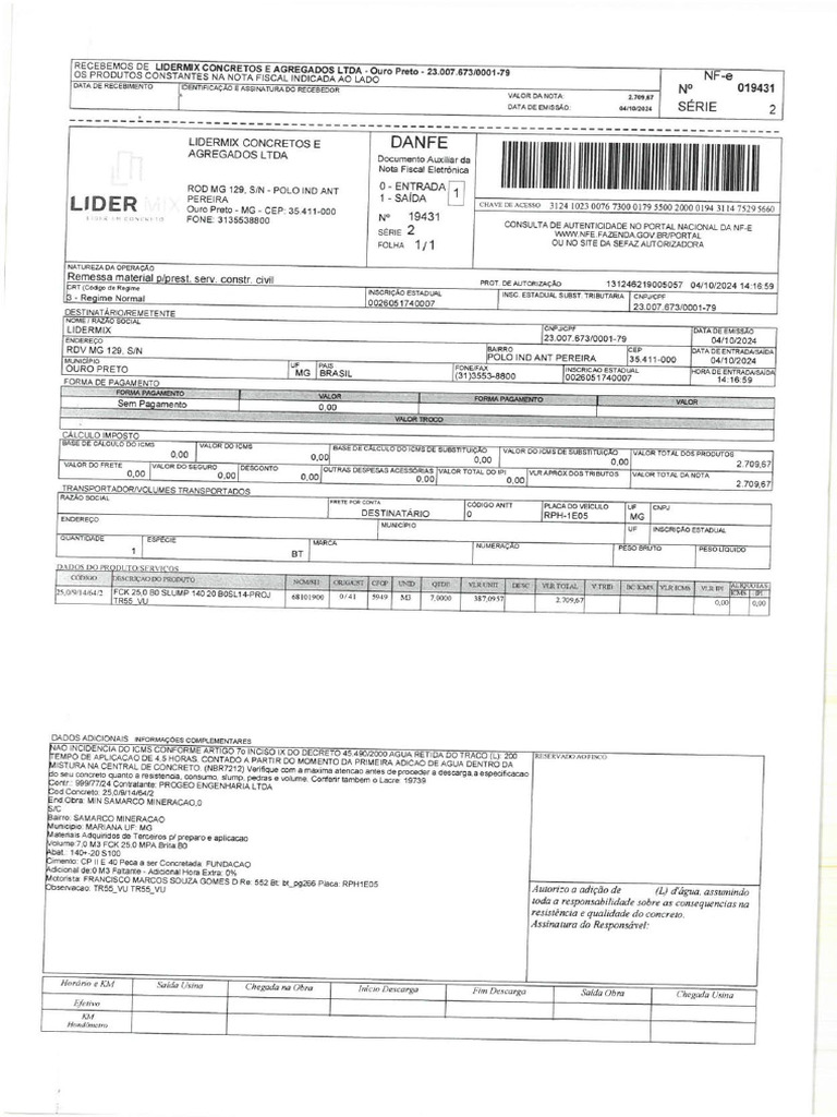 Modelo de Nota Fiscal | PDF