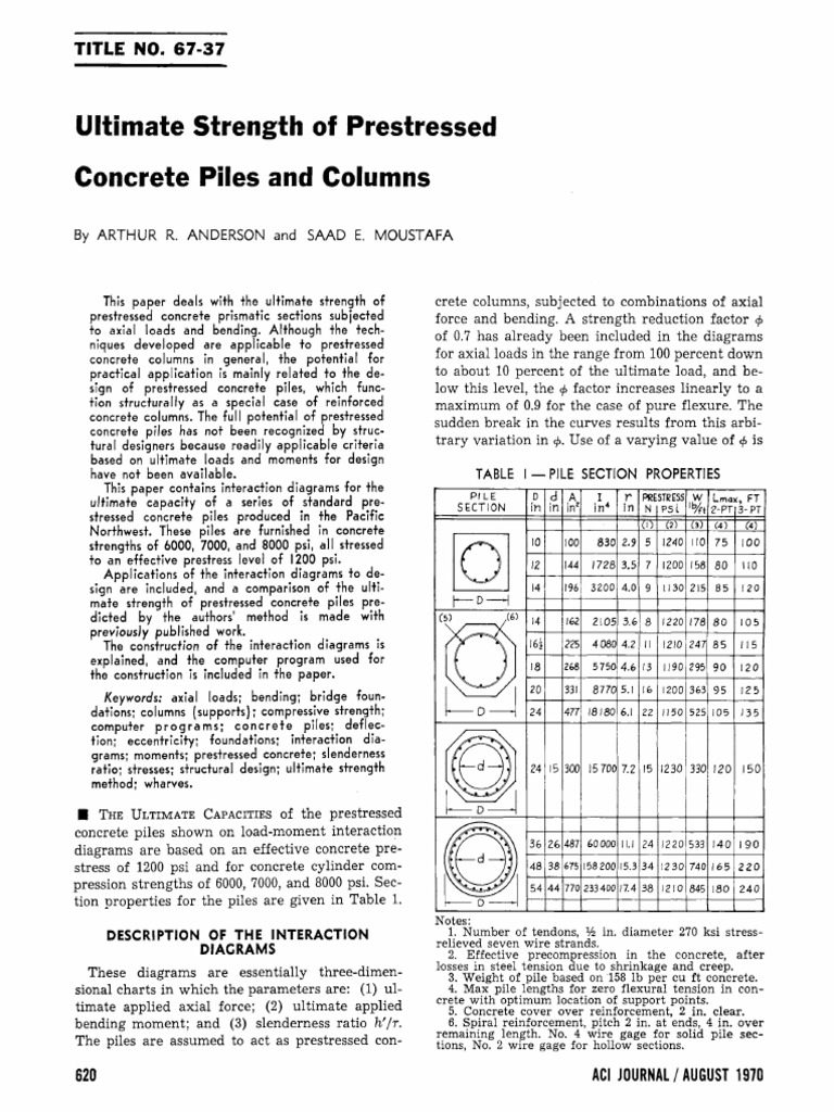 Coloumn Capacity P - M Various Shapes | PDF | Bending | Deep Foundation