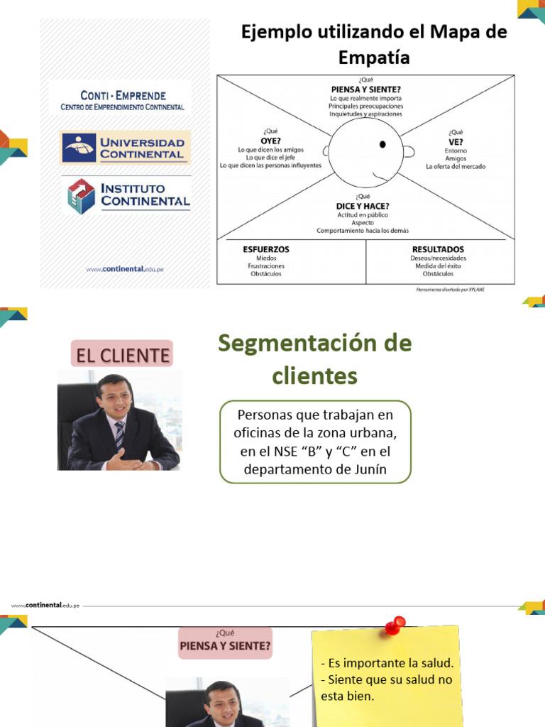 Ejemplo Mapa de Empatia | PDF | Salud y bienestar