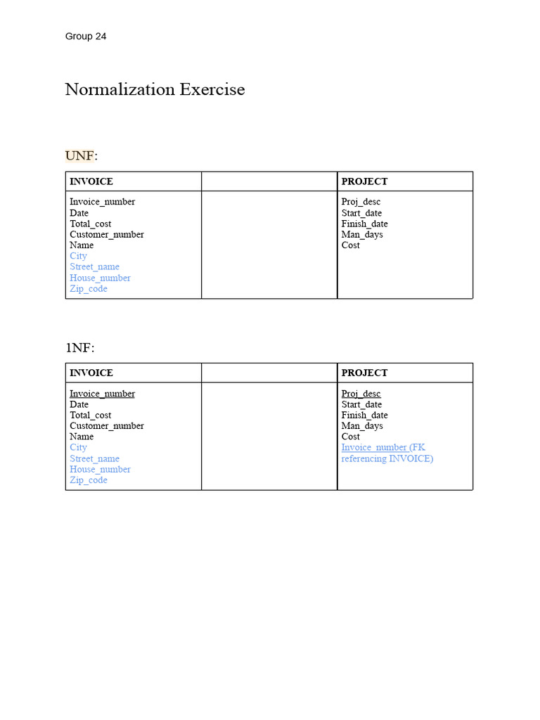 Database Normalization Exercise Overview | PDF | Business | Technology & Engineering