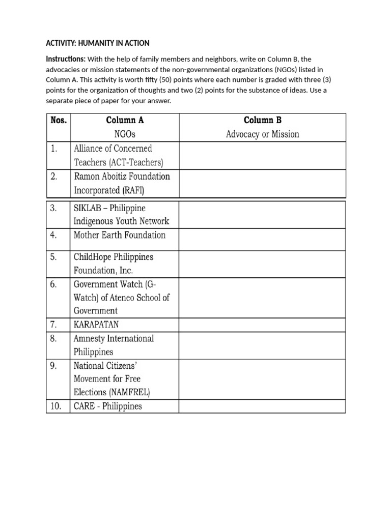 2q Comm Eng Lesson 2 Activity | PDF | Philosophy