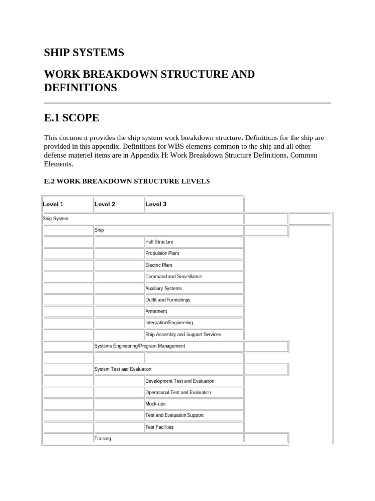 Ship WORK BREAKDOWN STRUCTURE | PDF | Ships