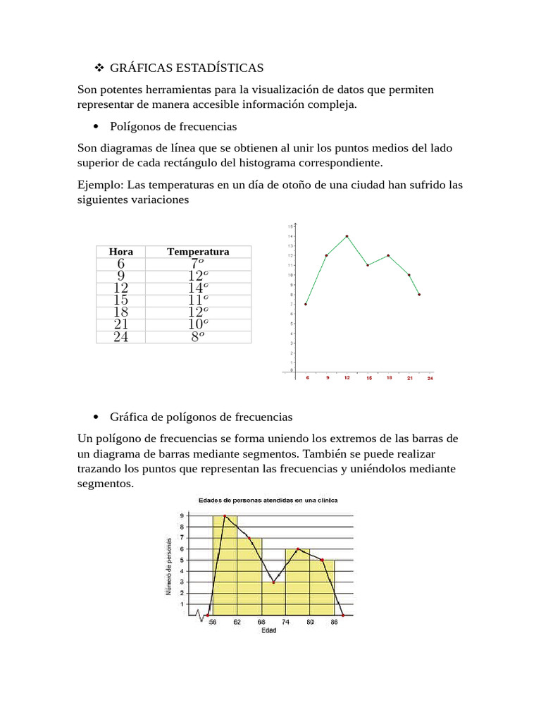 Gráficas Estadísticas | PDF