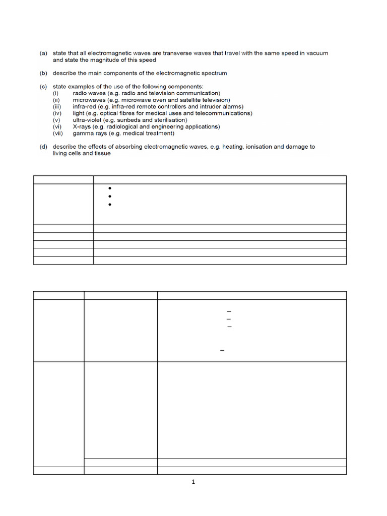 C14 Electromagnetic Spectrum | PDF | Radiation | Electromagnetic Radiation