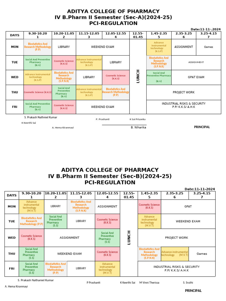 IV - II BPHARM TIME TABLE | PDF | Pharmacy | Pharmaceutical Sciences