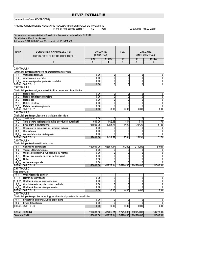 Deviz General Si Pe Obiecte | PDF