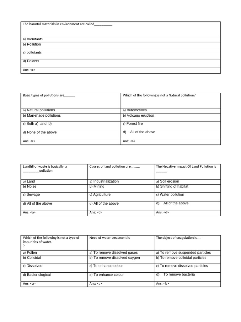 Unit 4 (Assessmant) Objective Questions | PDF | Waste | Municipal Solid ...