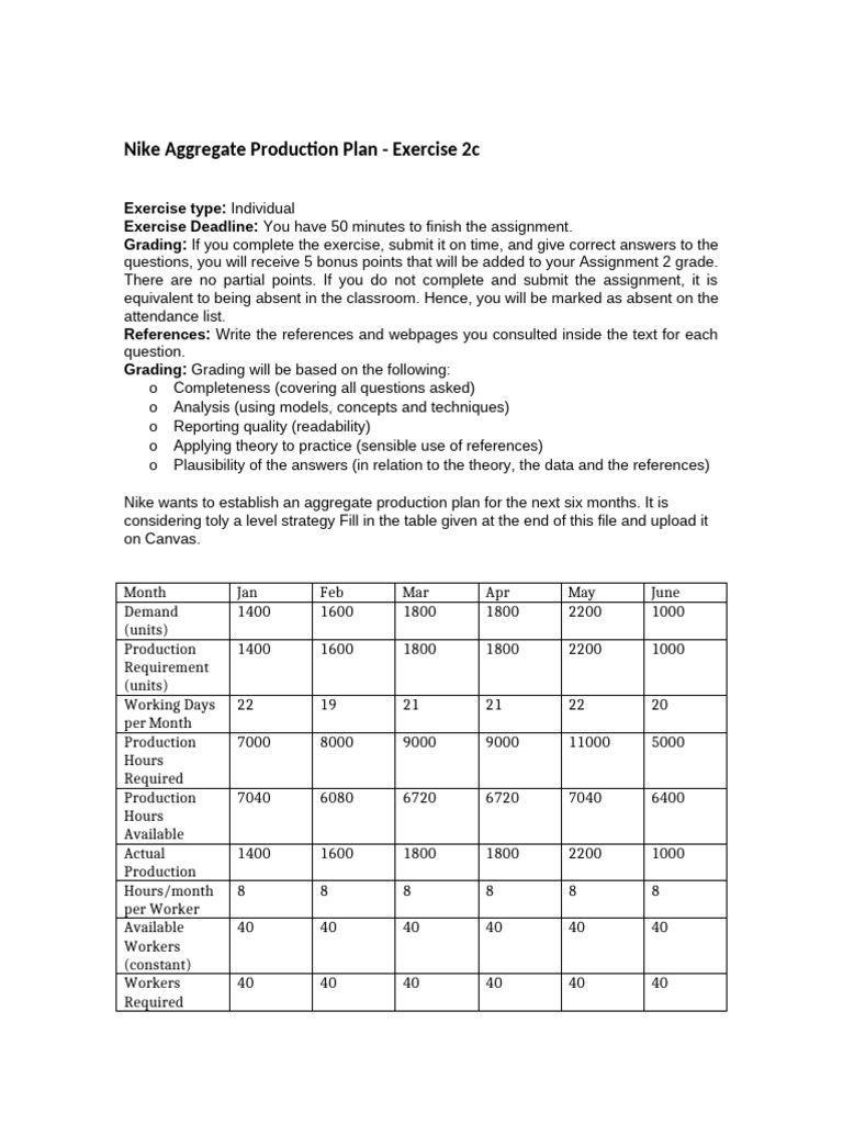 Nike Aggregate Production | PDF | Overtime