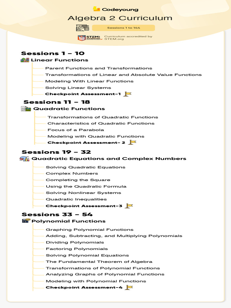 Algebra 2 HS (2) | PDF | Function (Mathematics) | Quadratic Equation