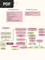Acls Cheat Sheet PDF | PDF | Cardiopulmonary Resuscitation | Cardiac Arrest