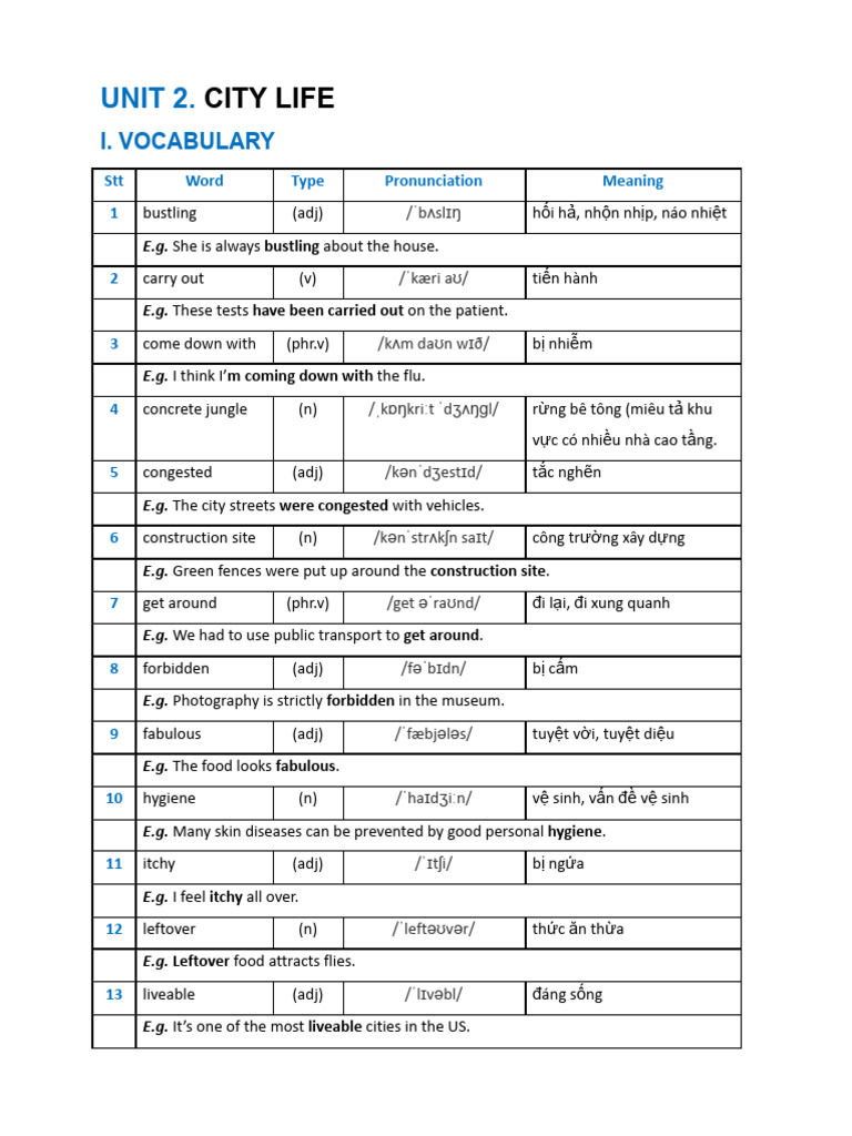 Unit 2. City Life | PDF