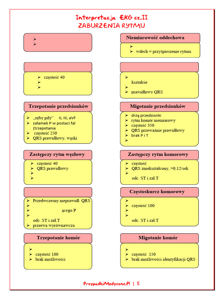 interpretacja-ekg-cz2 | PDF interpretacja-ekg-cz2 | PDF