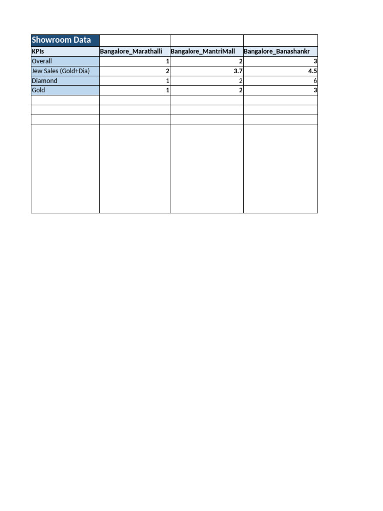 Working Sheet New | PDF