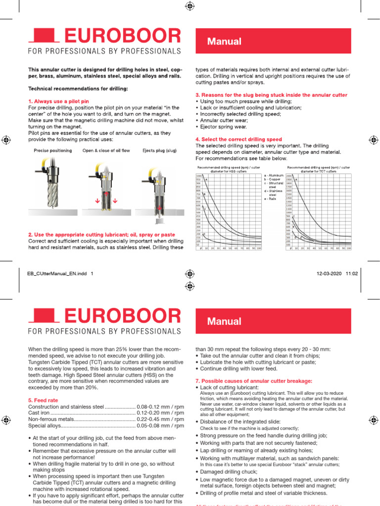 Manual Cutters English 16092020 | PDF | Industrial Processes | Materials