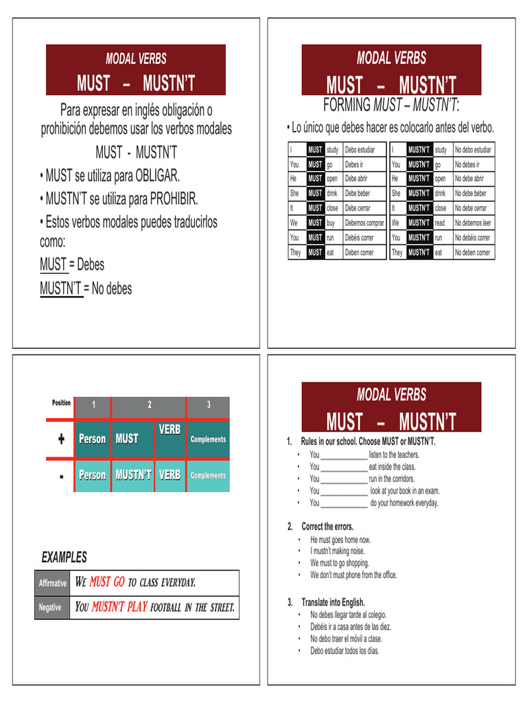 Modal Verbs: Must, Mustn't, Should, Shouldn't | PDF | Linguistics