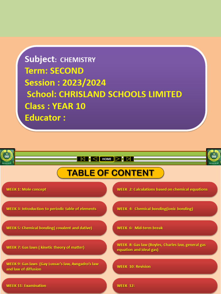 Year 10 Chemistry Curriculum Overview | PDF | Mole (Unit) | Gases