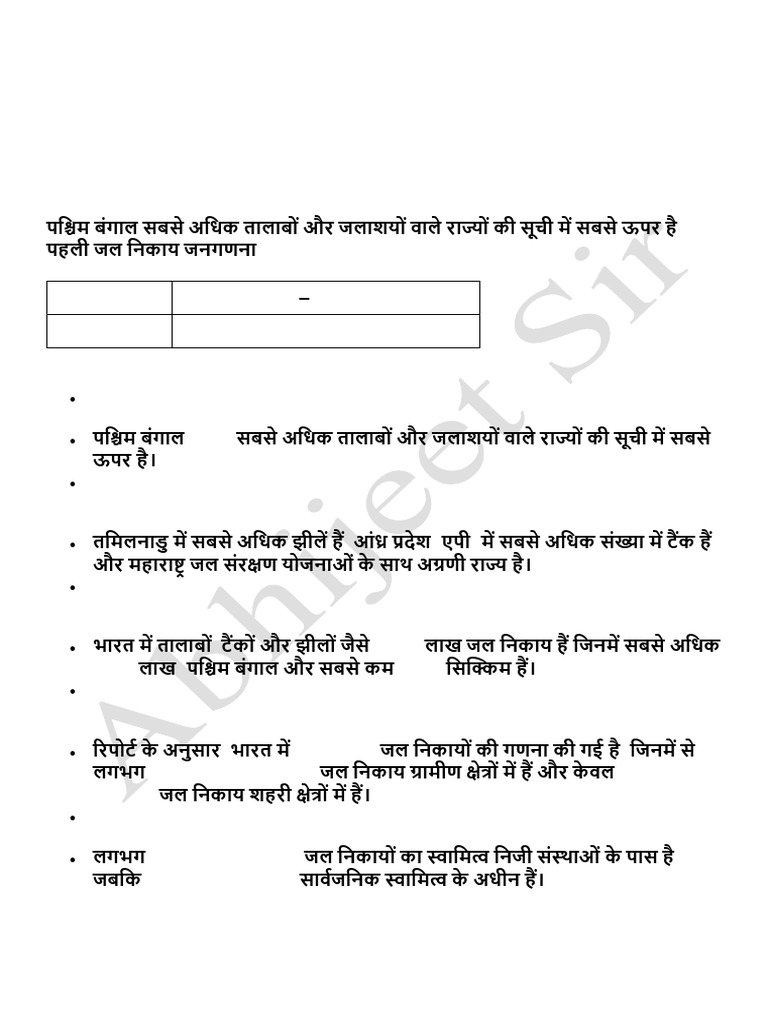24th April Current Affairs by Abhijeet Sir | PDF