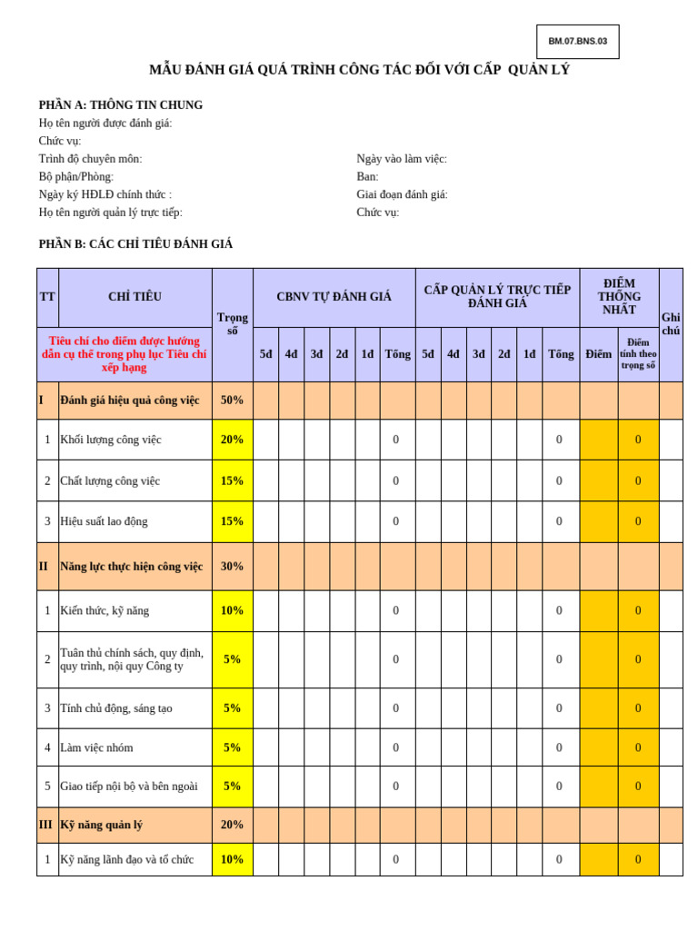 Bieu Mau Danh Gia Quan Ly | PDF