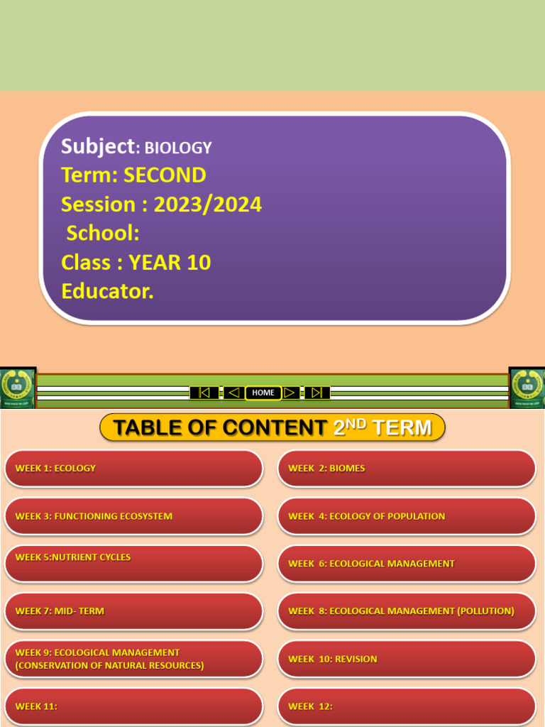 Yr 10 2nd Term Biology | PDF | Birth Control | Soil