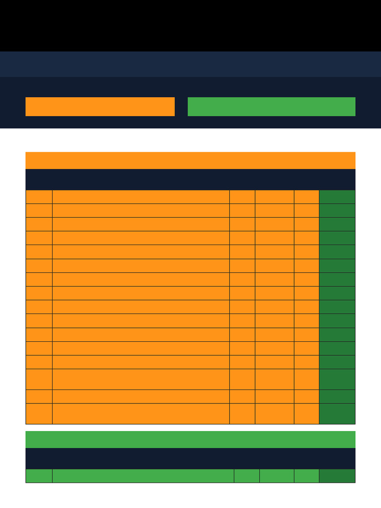 DUNGARPUR (M) (800599) - GFC - Scorecard - 2023 - Detail | PDF | Waste ...