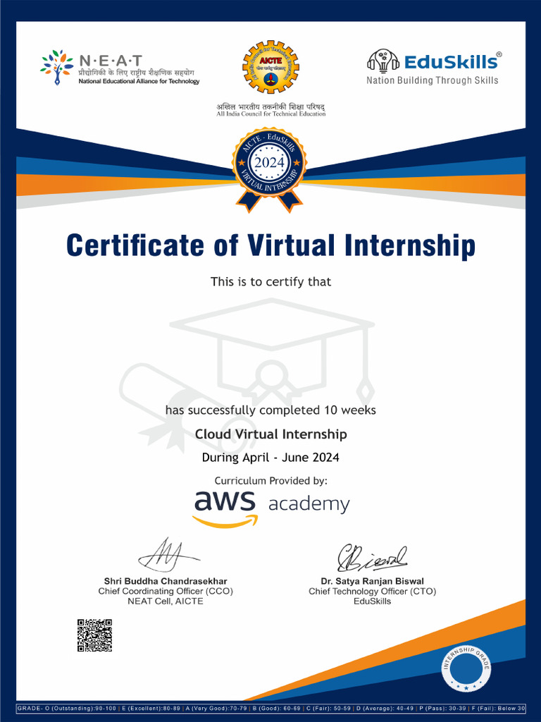 Aws Cert | PDF
