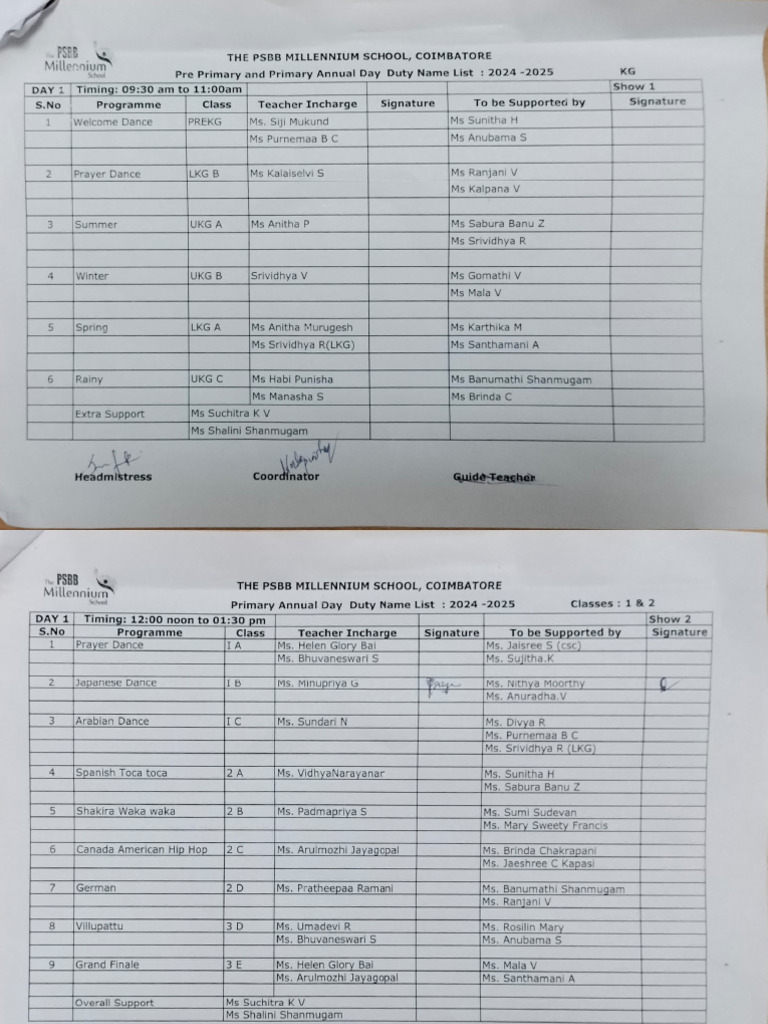 Preprimary and Primary Annual Day Duty List | PDF