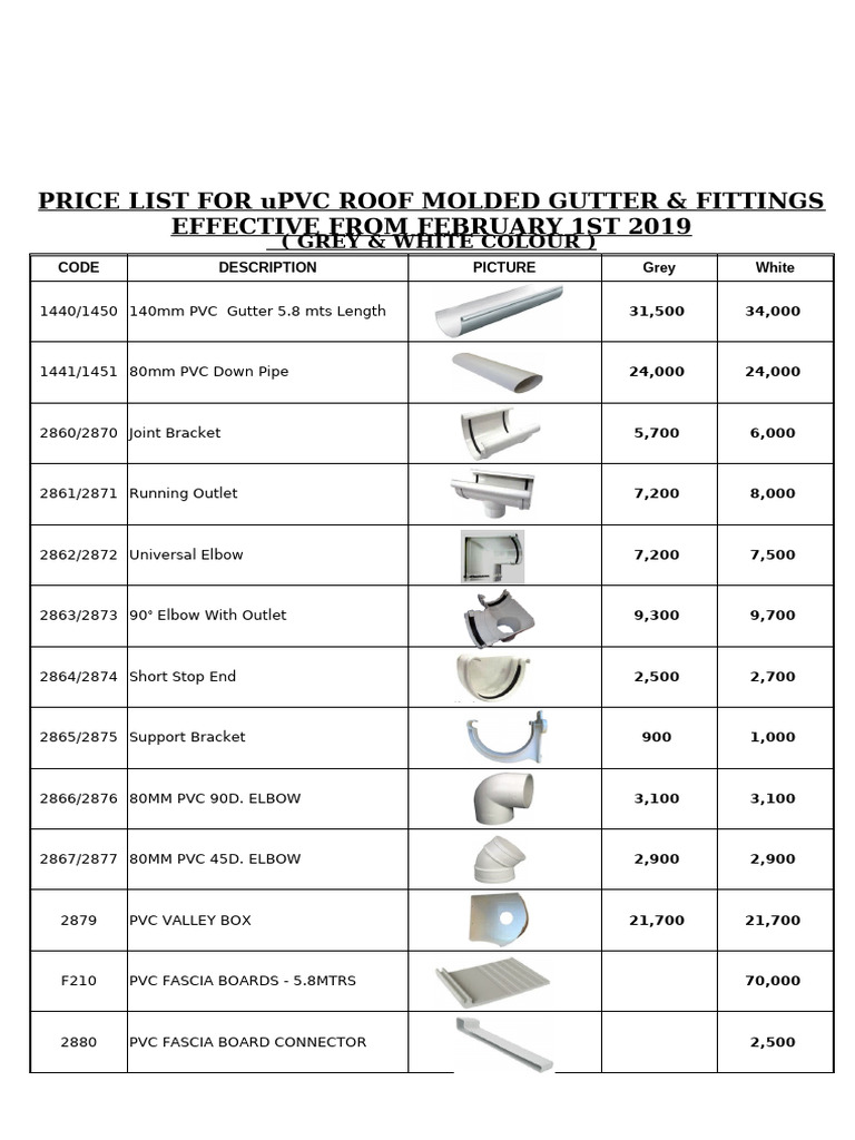 Tank & Gutter | PDF | Building Engineering | Building Materials
