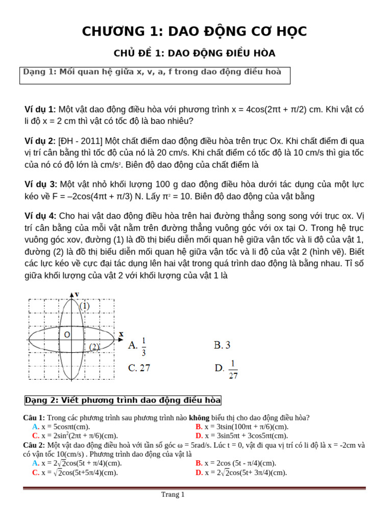 Phan Dang Bai Tap Dao Dong Dieu Hoa | PDF