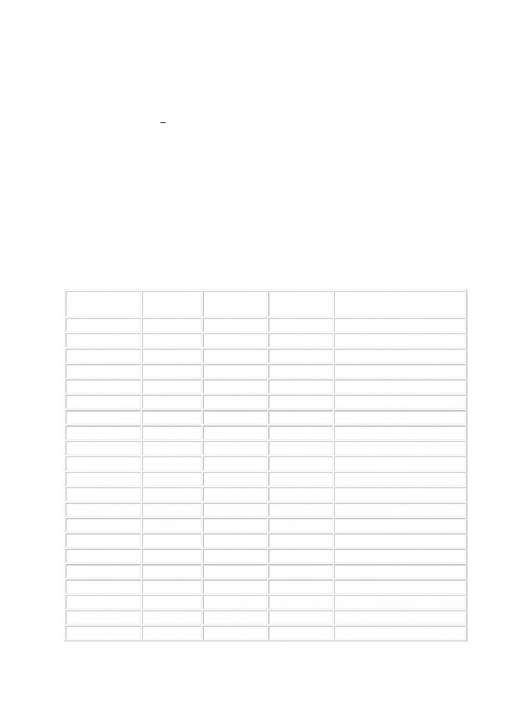 Lab Sheet 07 | PDF | Network Layer Protocols | Networking Standards