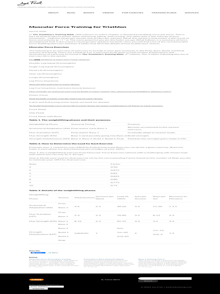 Muscular Force Training For Triathlon - Joe Friel | PDF | Strength ...