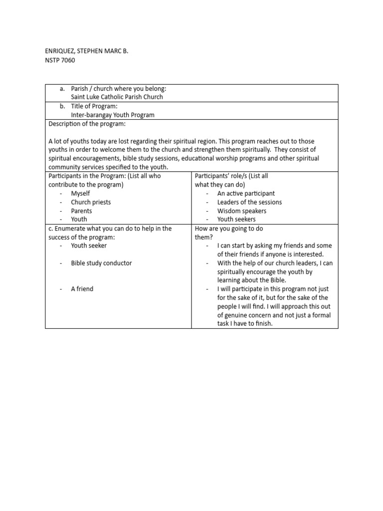 ENRIQUEZ - Module 4 - Missionary Response | PDF | Self-Improvement